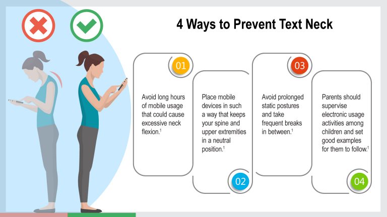 Text Neck Syndrome – Are you suffering from one? - Mediconnexions